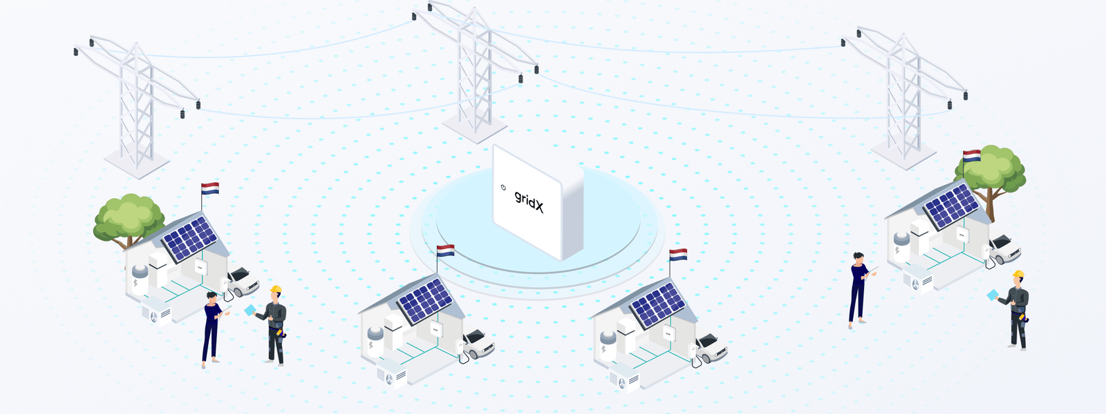 Build Your Energy Management System With Gridx
